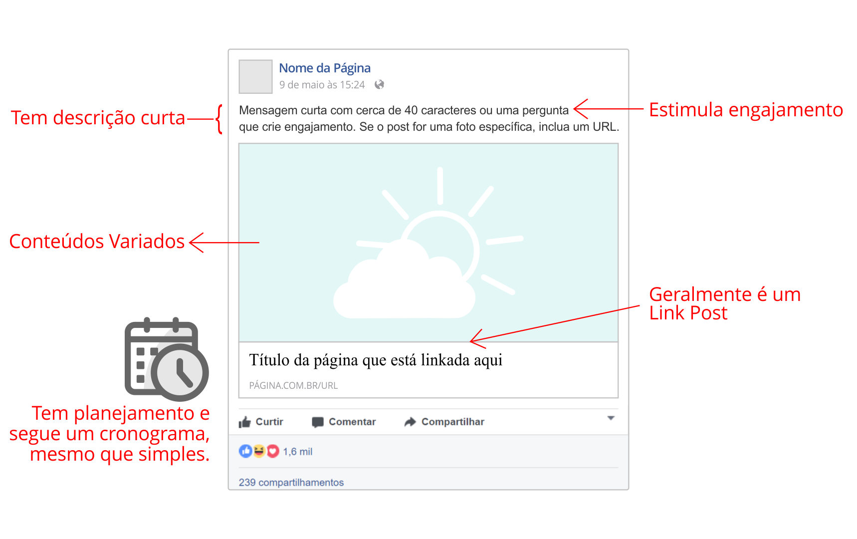 Como publicar no Facebook? Confira 6 dicas – Agência Auckland